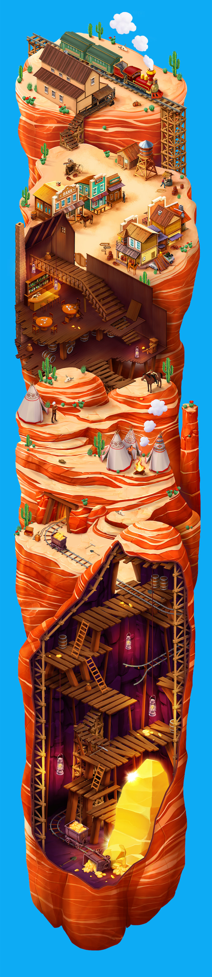 Wild West Level Up Adventure - Play with BTC, EUR, USD - BitStarz Casino